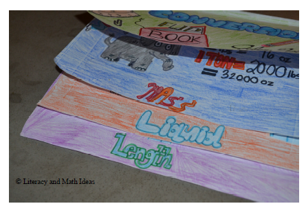 Literacy & Math Ideas: Math Topic Tuesday: Measurement Flip Books