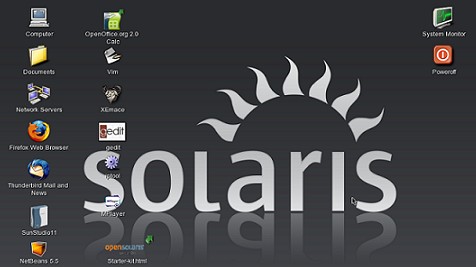 oportunidades de negocio: SISTEMAS OPERATIVOS