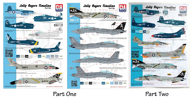 Tailhook Topics: Modeling the Jolly Rogers' History