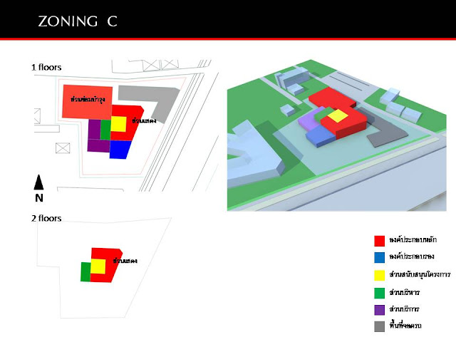 ARCHRSUTHESIS: EXECUTIVE SUMMARY ZONING & SCHEMATIC