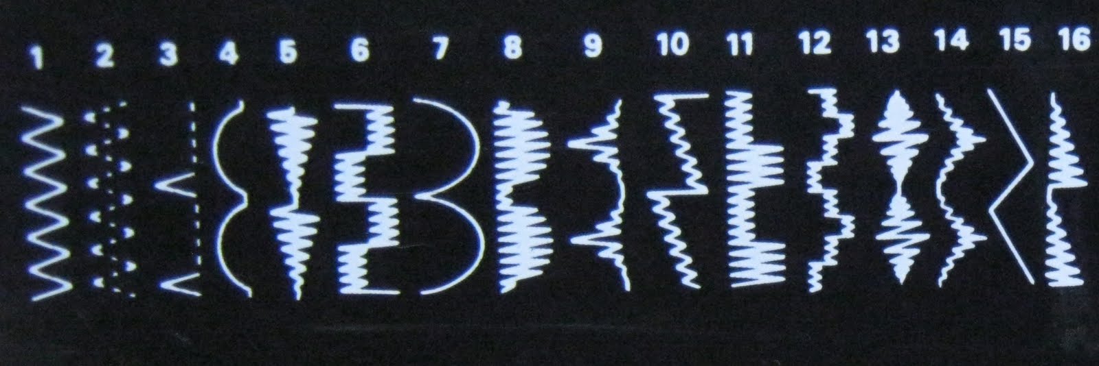 * 1.100 jahitan per menit