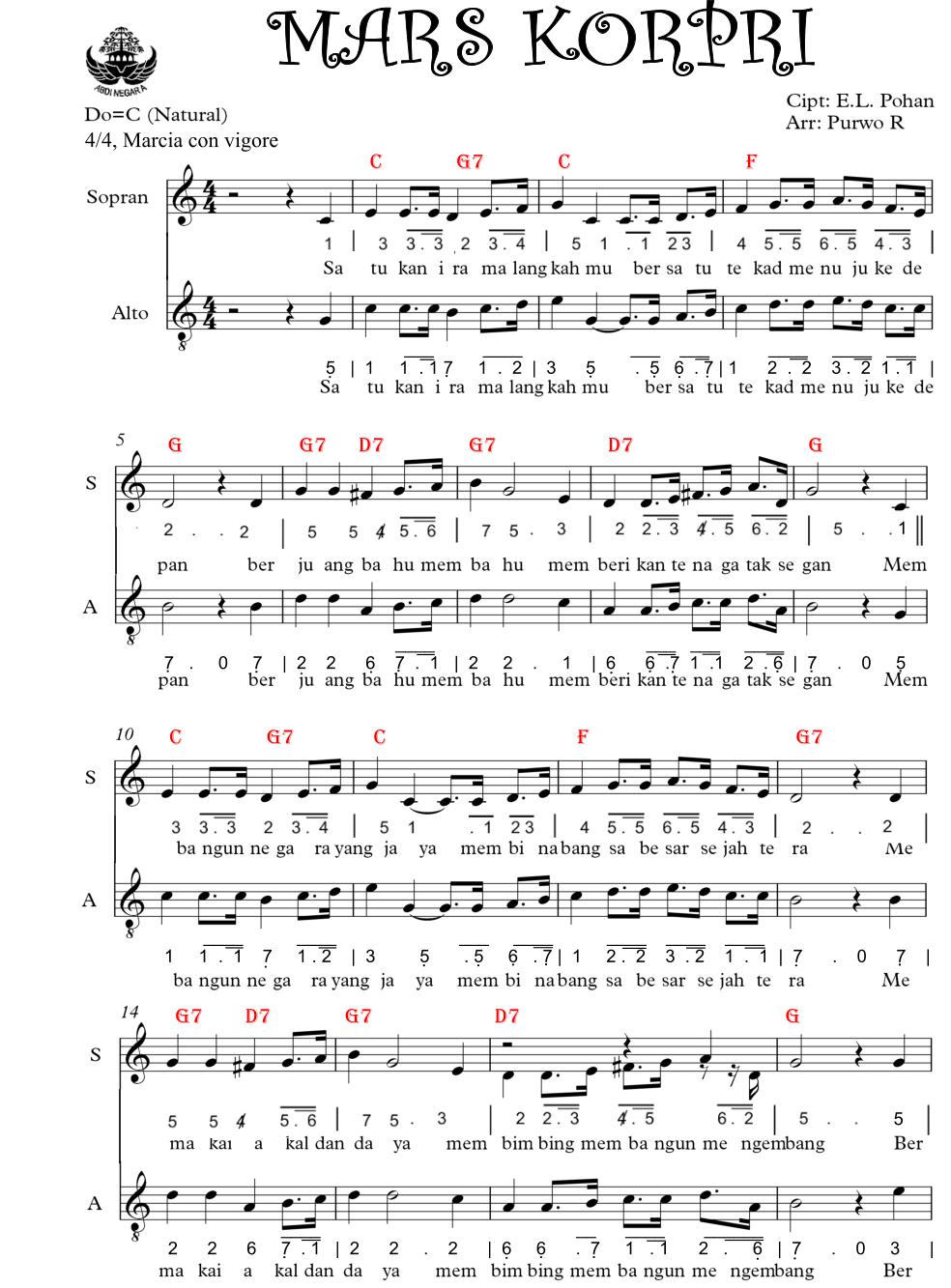 komunitas jazz banten: MARS KORPRI partitur