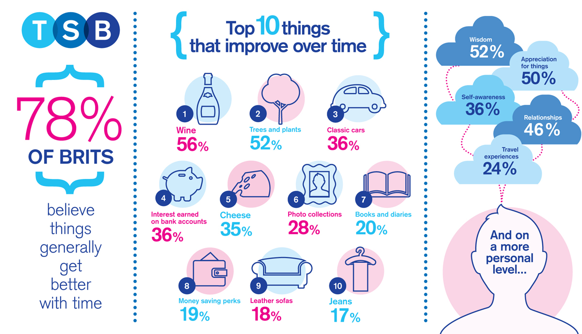 Jennifer's Little World blog - Parenting, craft and travel: How I would ...