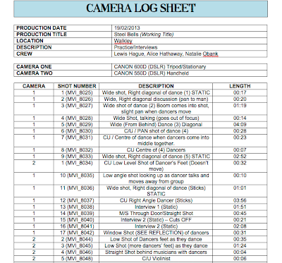Moving Image Narrative: Documentary: Tuesday 19th February: Camera Log ...