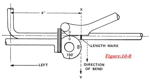 Instrumentation Tubing and Their Connections: 10.0 Installation of ...
