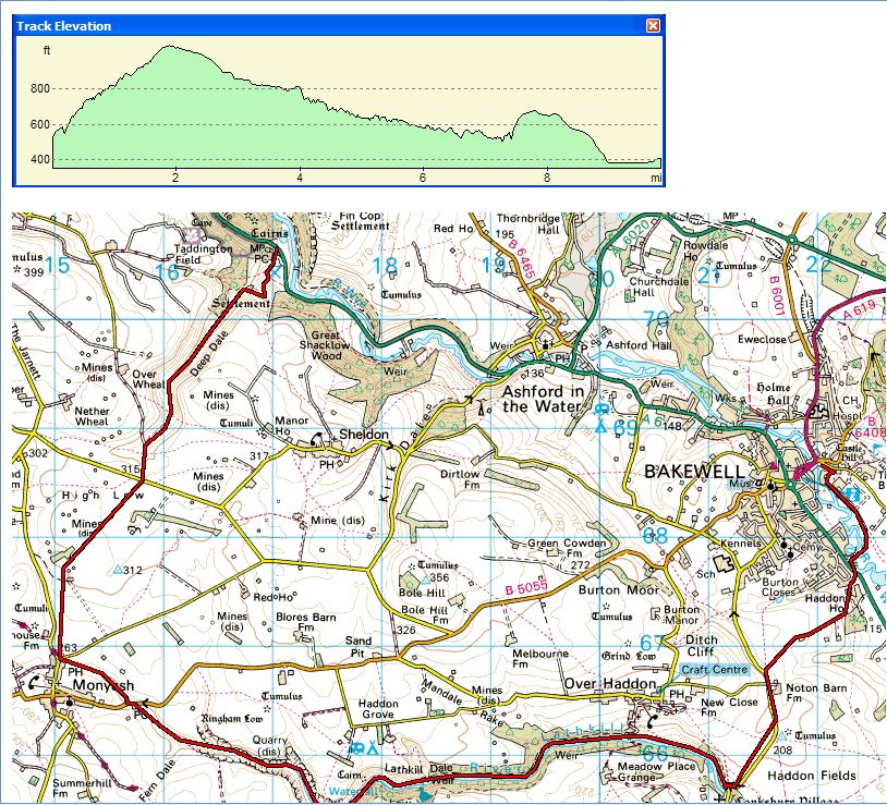 H T Fell Walking Club: A Walk from Bakewell