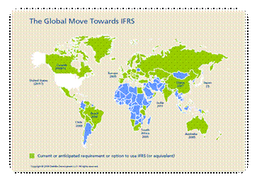 Accounting and Finance: What is Accounting Standards or Financial ...