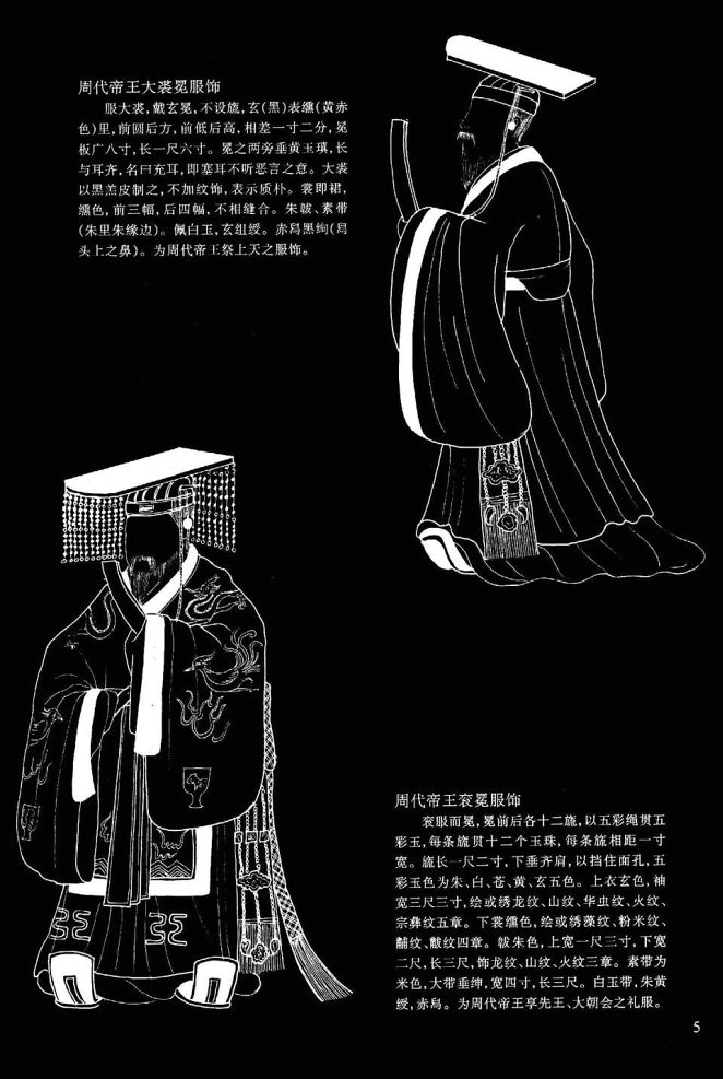 Han Dynasty Emperor in Imperial Robes 汉帝冕服