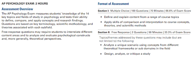 AP Psychology @AHS: 10:REVIEW