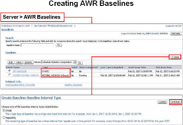 Oracle 11g R2 Performance Tuning 2013