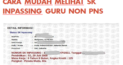 Cara Mudah Melihat SK Inpassing Guru Non PNS - Buku Ajaran SMA SMK