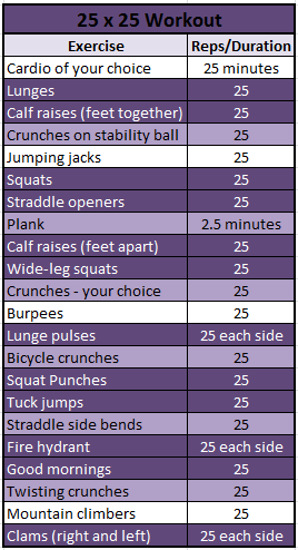 A Better Life with Burgers: A Back Up Workout