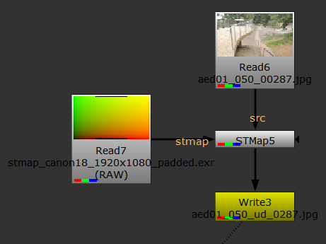 VFX Rants: Using STMap based deformations for Lens Distortion workflow