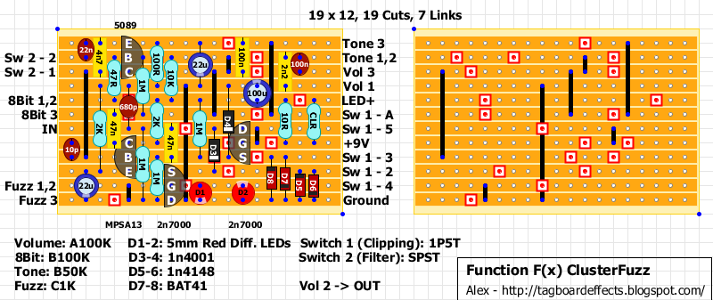 Guitar FX Layouts: January 2017