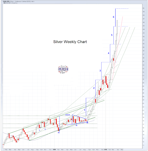 Jesse's Café Américain: April 2011