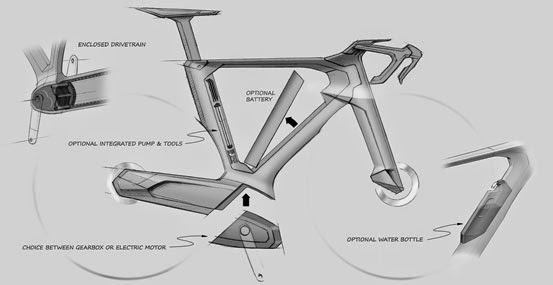The Retrogrouch: BMC Concept Bicycle-Shaped Object
