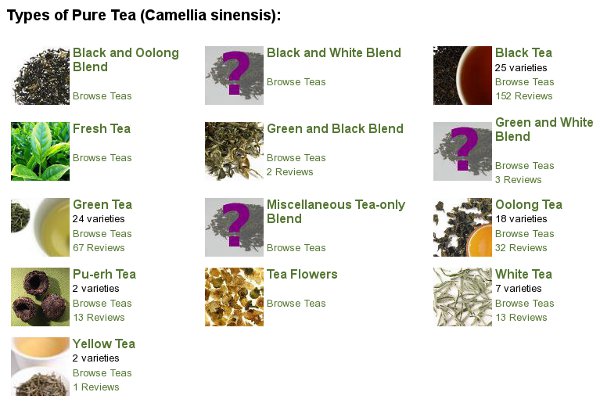 Pure Teas vs. Flavored Teas, And Sneaky Blends: Tea Companies ...