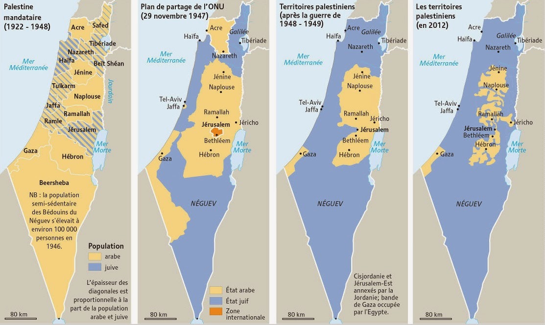 Palestine 1922-2012