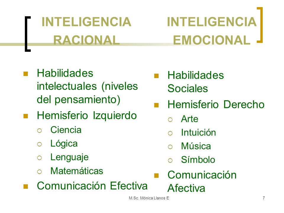 Espacio Educativo con Teresa D.M La Psicologia : La inteligencia racional