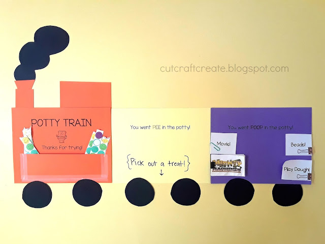 Cut, Craft, Create: The "Potty Train" Technique