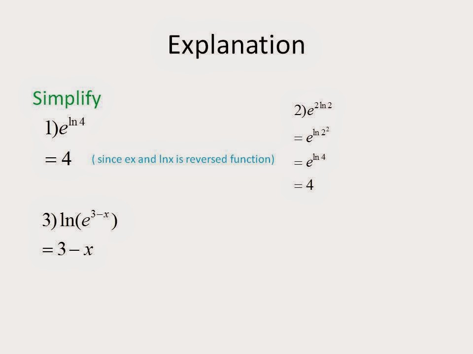 math12-chapter-8-exponential-and-its-inverse-lnx-function