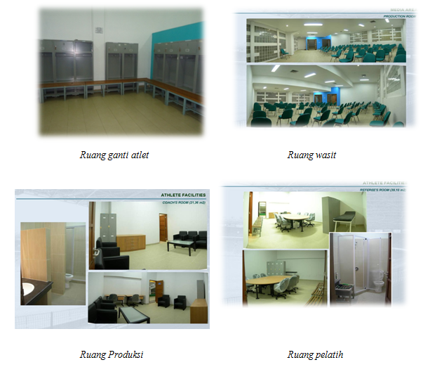 2.2 Ruang Dalam | Arsitektur Unila