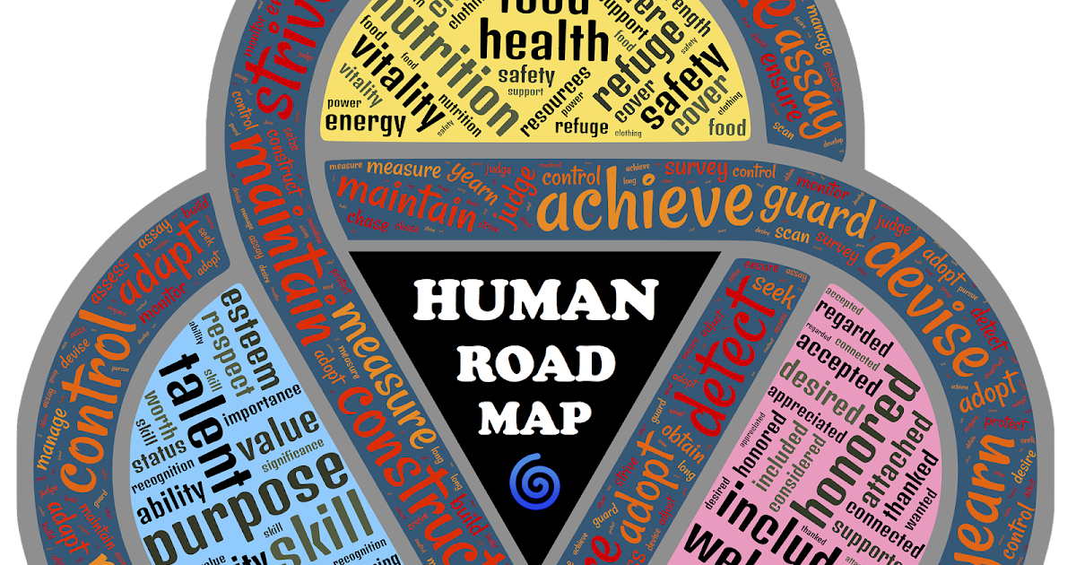 How to achieve goals? - Go for a Road Map!