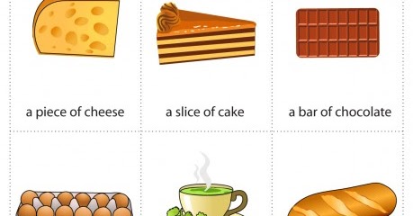 Notas de la Universidad: Food Quantities