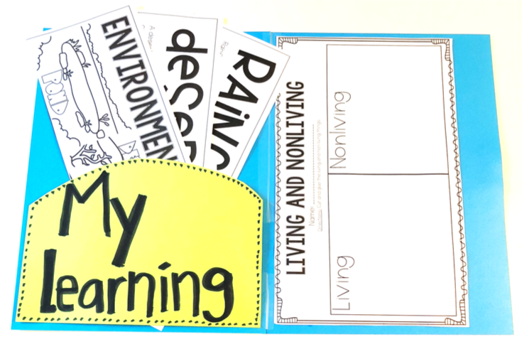 How to Create Learning Folders! - The Teacher Talk
