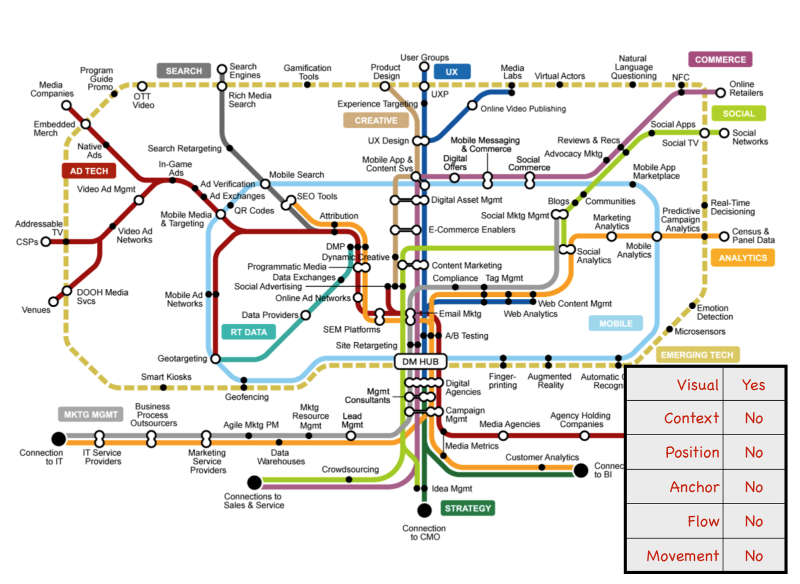 Bits or pieces?: April 2016