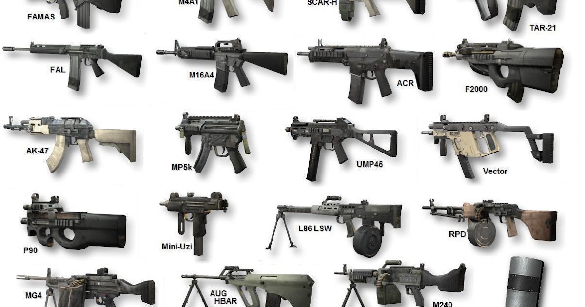 Desarrollo y Defensa: La Foto: Fusiles