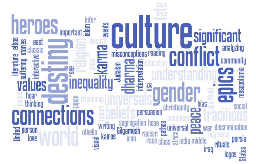 Better Posters: October 2015