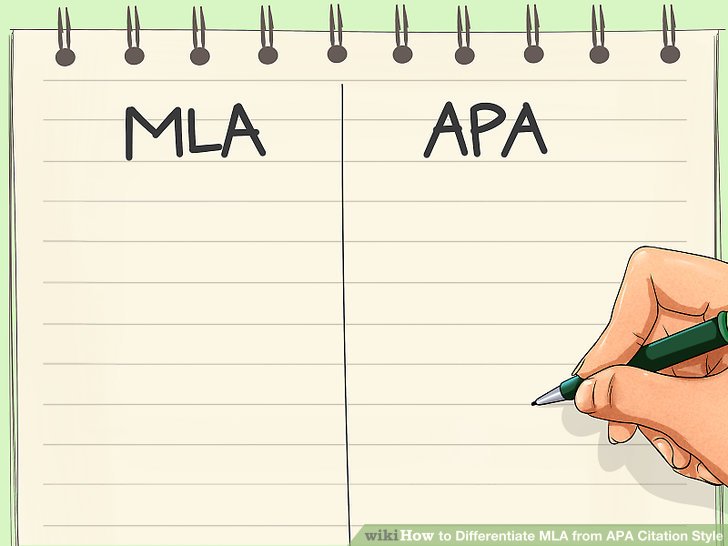 MzT's Classroom: Citing Sources: MLA and APA Styles (Essay, Research Paper)