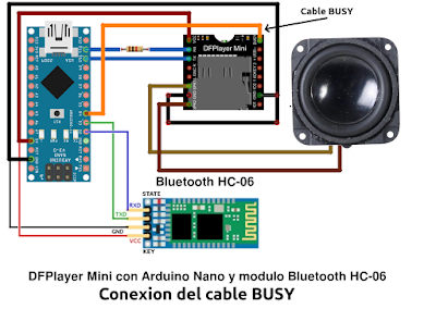 infotronikblog: Android: DFPlayer Mini Bt Controla tu modulo DFPlayer ...