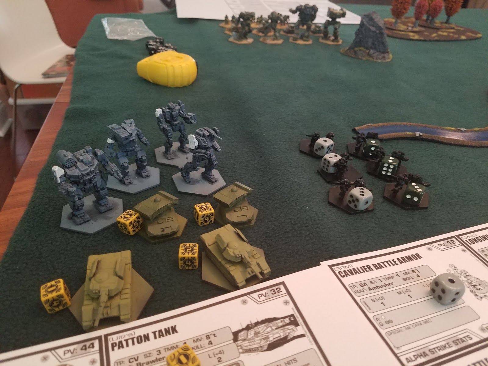 Broke Low: Battletech Alpha Strike - Combined Arms