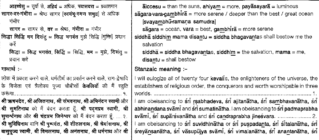 SHREE JINAVACHAN STOTRAS: LOGASSA SUTRA : LOGASA SUTRA: लोगस्स सूत्र ...