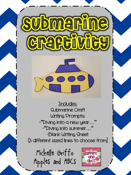 End of the Year Bulletin Board Ideas - Apples & ABC's