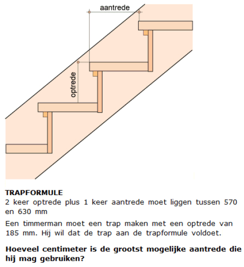 Wiskundeleraar: mei 2018