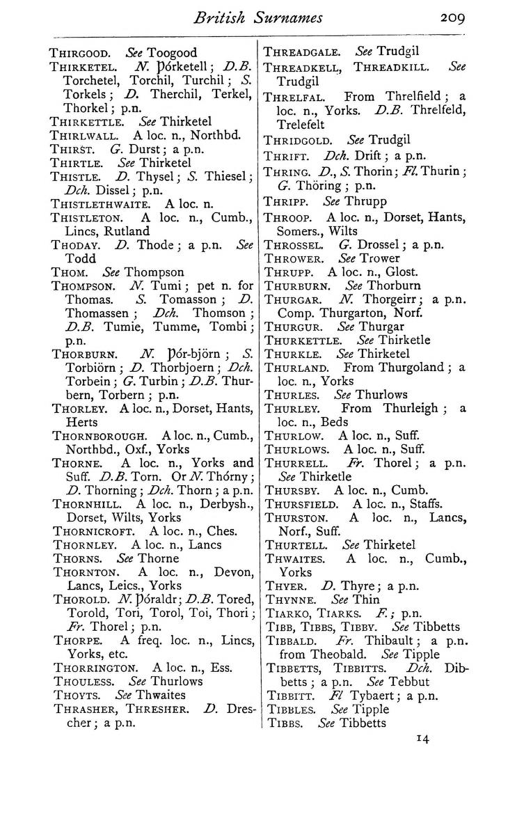 Ancestry Island: Book Shelf: British family names; their origin and ...