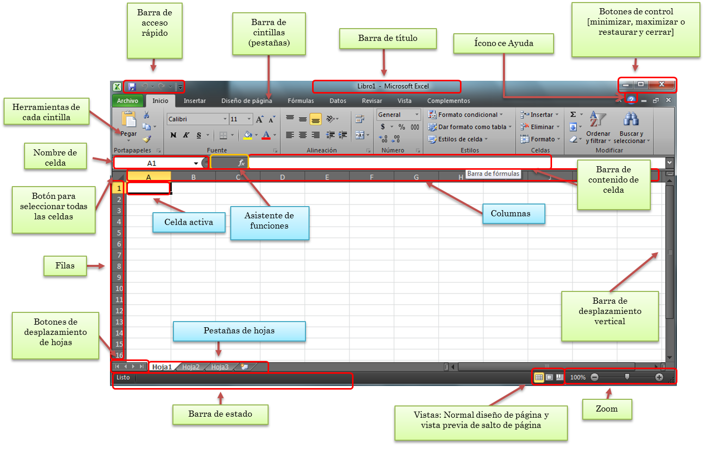 Actividades de Tecnología e informática: MICROSOFT EXCEL