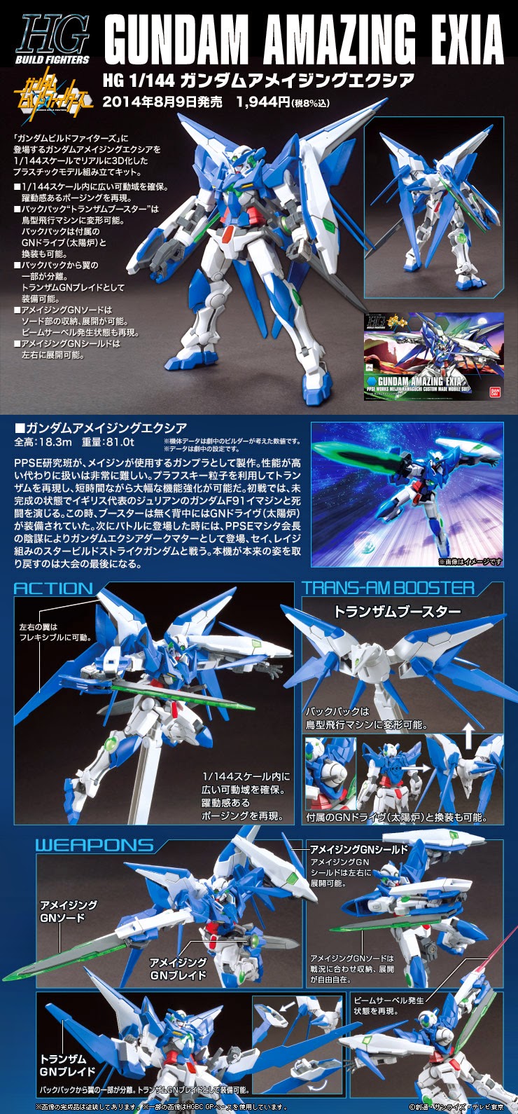 HGBF 1/144 Gundam Amazing Exia - Release Info, Box Art and Official Images