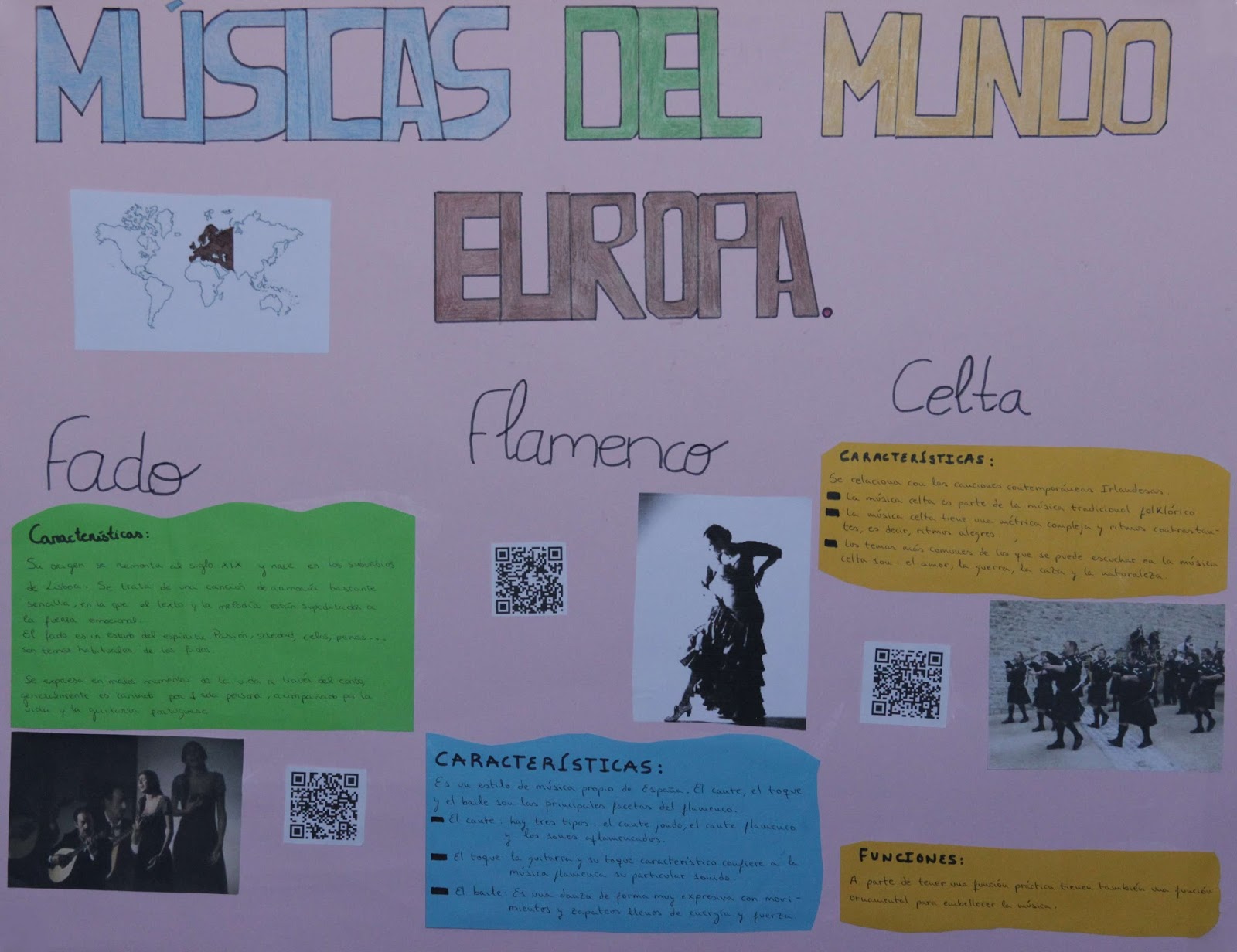 Música Secundaria Ana Norro : Cartulinas músicas del mundo