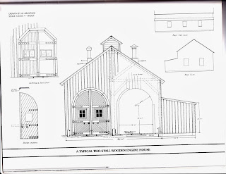 Thouhts on a model steam engine service layout