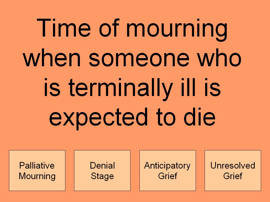Student Survive 2 Thrive: Free Practice Test: Death and Dying