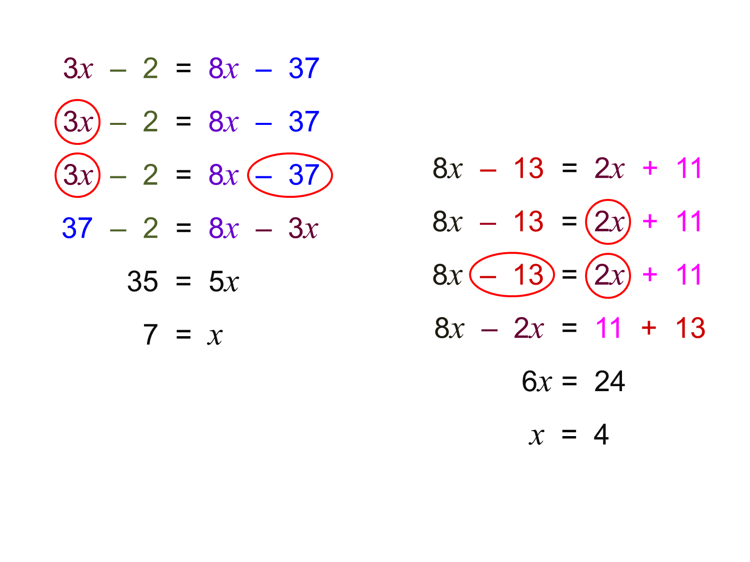 MEDIAN Don Steward mathematics teaching: equations with the as-yet ...