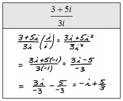 OpenAlgebra.com: Free Algebra Study Guide & Video Tutorials: Complex ...