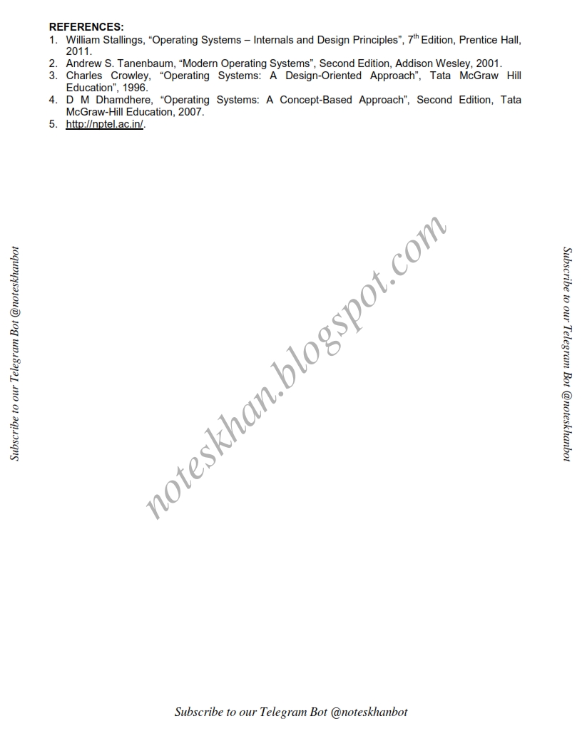Cs6401 Operating Systems Syllabus Semester Iv It Btech Anna University Regulation 2013 Anna