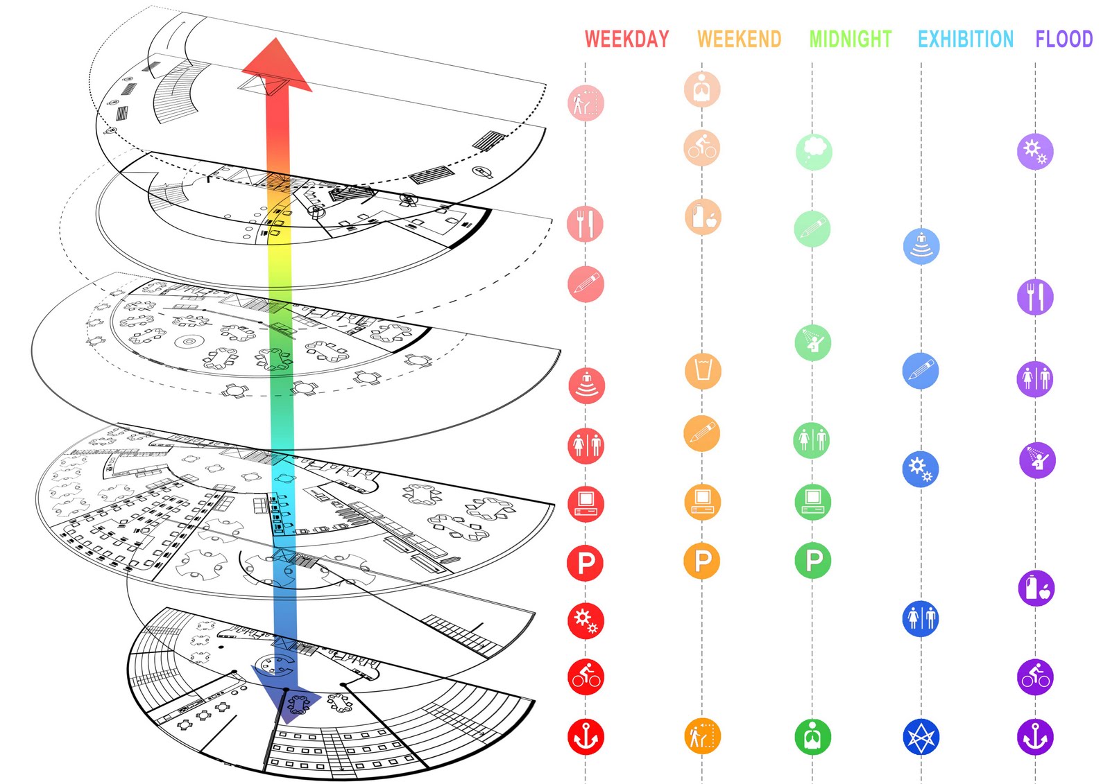 LEARNING FROM NATURE: Diagrams