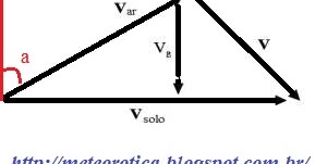 M.E.T.E.O.R.O.T.I.C.A: Exercícios resolvidos sobre vento térmico, vento ...