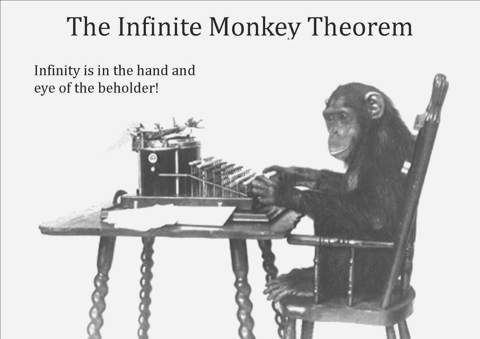 Theoretical Physics previously quantum art and poetry: The Infinite Monkey Theorem Paradox ...